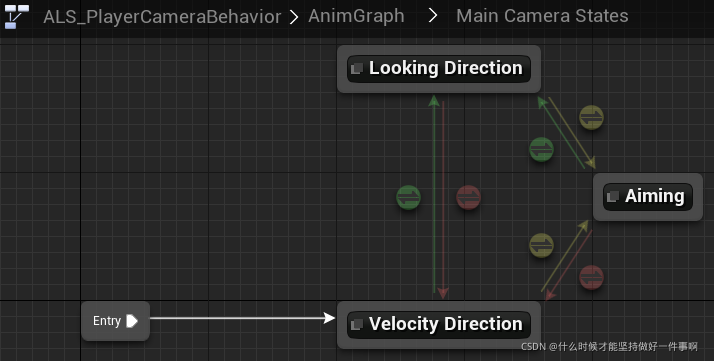 UE4 Advance Locomotion V4 学习--相机系统_advanced locomotion system v4镜头-CSDN博客