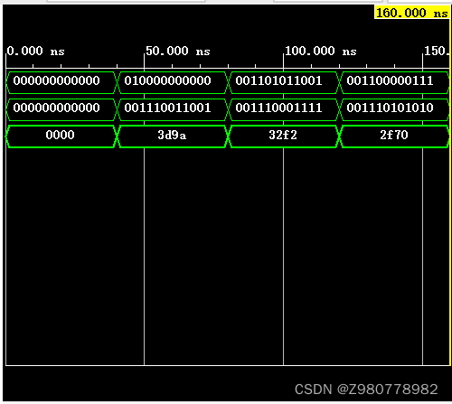 Fpga学习笔记2半精度浮点数乘法器和半精度浮点数加法器的verilog实现浮点数运算 Verilog Csdn博客