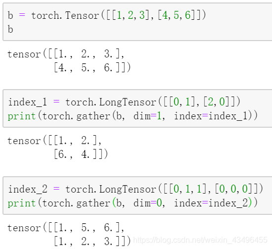 pytorch中的一些函数---torch.cat()、index_select()、torch.gather()_torch.cat中dim什么意思-CSDN博客