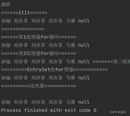 JavaHashMap示例：操作键值对和迭代-CSDN博客