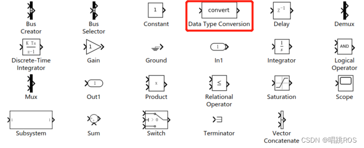 Simulink中的积分与控制模块详解-CSDN博客