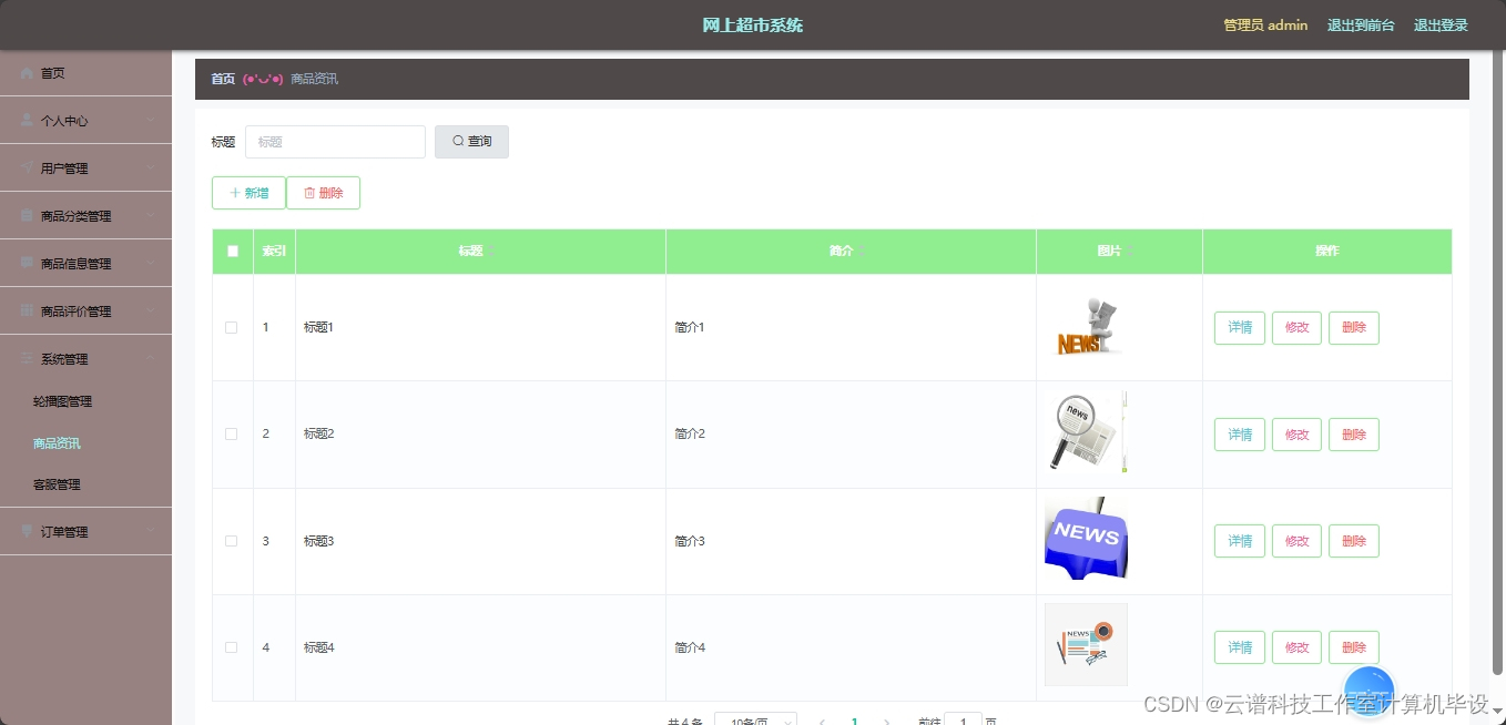 【java计算机毕设】网上超市系统java Mysql Springboot Vue Html Maven送文档 小组作业 计算机项目 代码