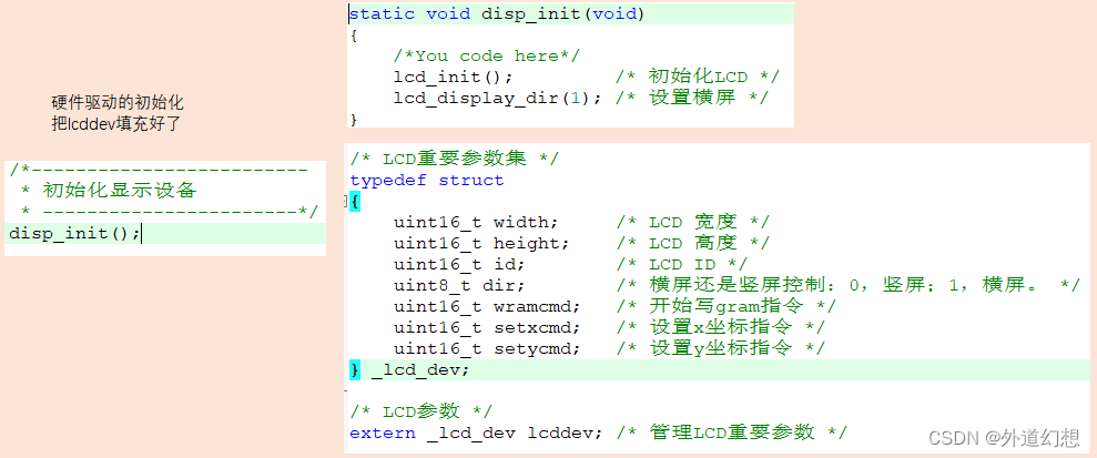 LVGL与STM32的理解（基于正点原子资料）_stm32 lvgl-CSDN博客