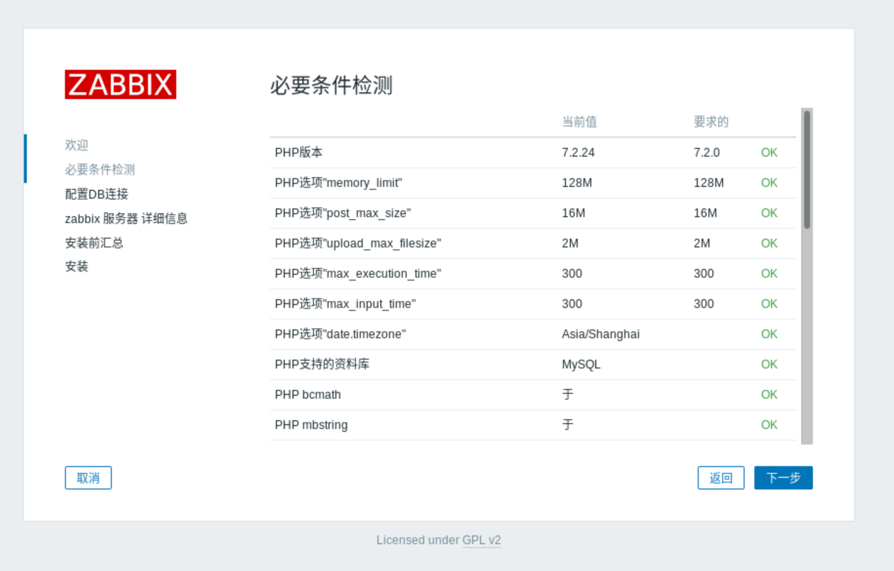 【网络监控】Zabbix详细安装部署（最全）_zabbix安装部署-CSDN博客