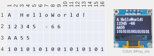 【套件】——OLED显示屏_江科大oled 屏幕-CSDN博客