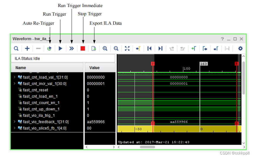vivado 写入 ILA 探针信息、读取 ILA 探针信息_vivado添加ila-CSDN博客