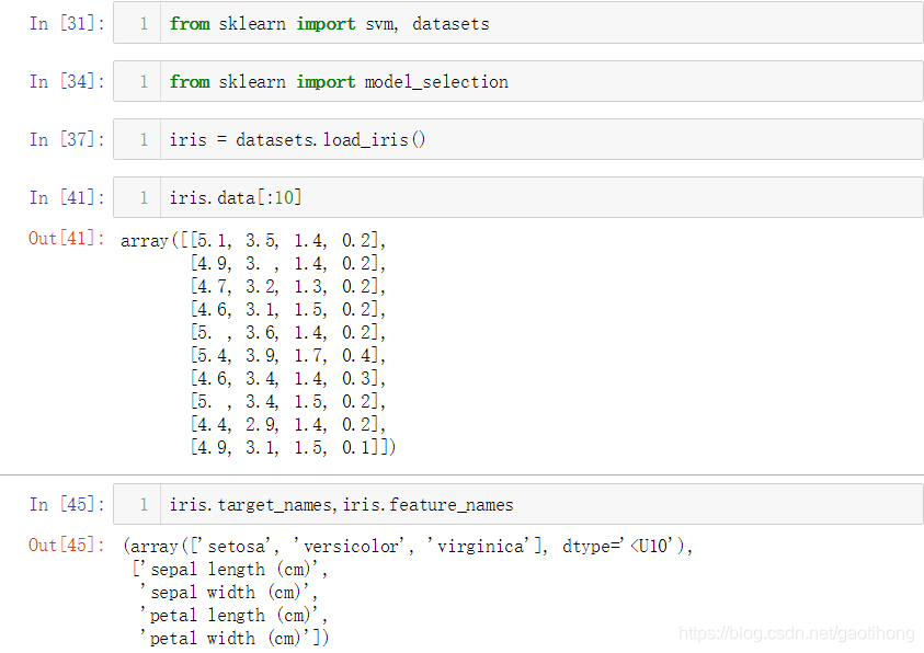 sklearn.model_selection-CSDN博客