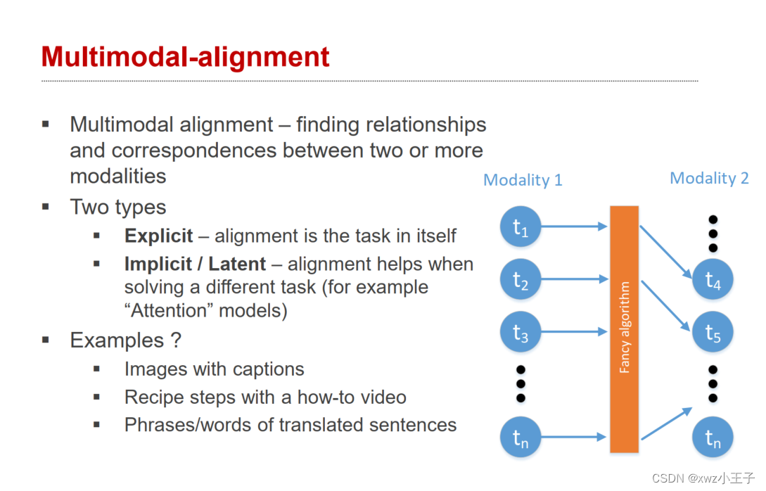 Multimodal Machine Learning day28-CSDN博客