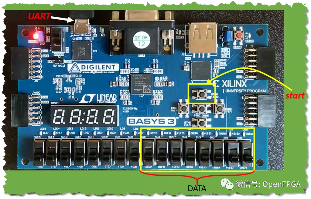 用 HLS 实现 UART-CSDN博客