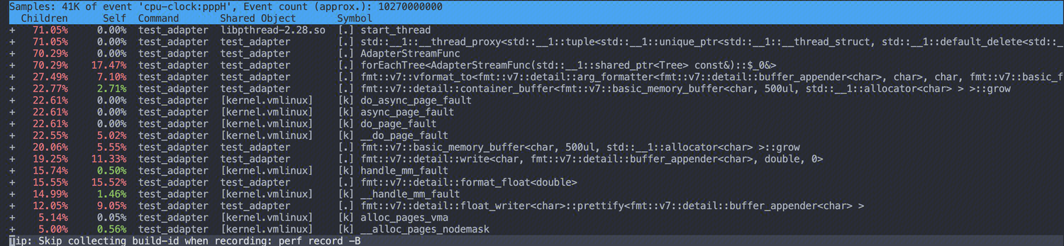 ostringstream 多线程下性能问题探究_ostringstream 问题-CSDN博客