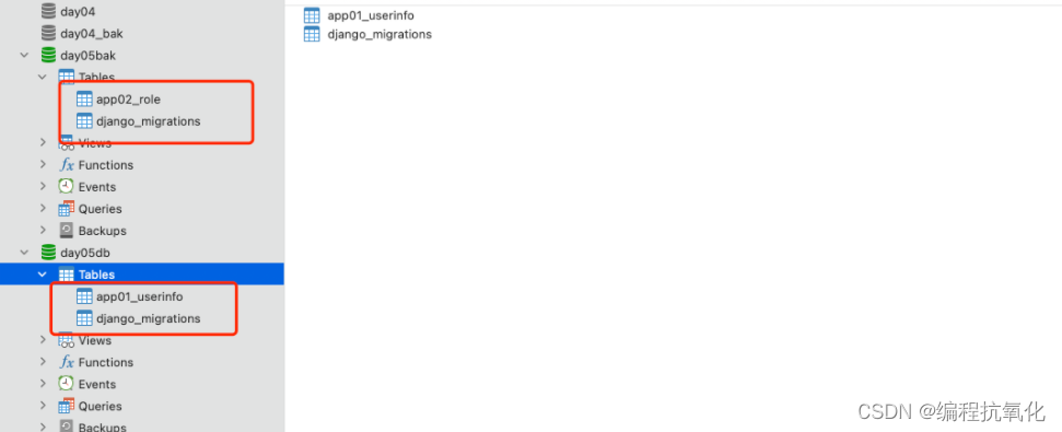 Django从入门到精通（三）_django + orm + sqlserver连接池-CSDN博客