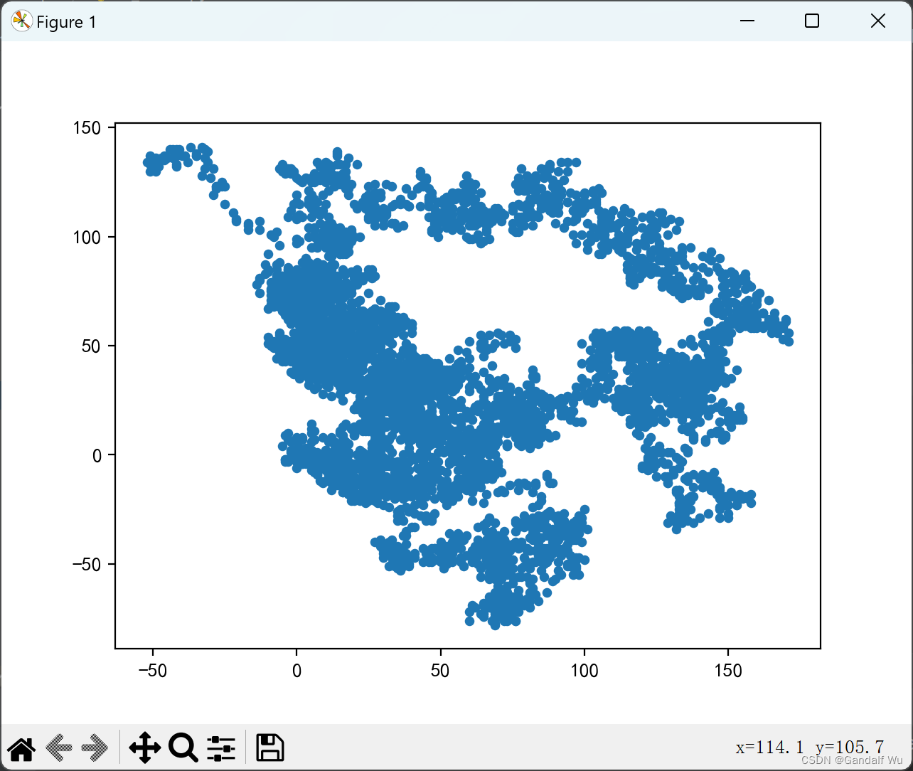 《Python编程从入门到实践》day30-CSDN博客