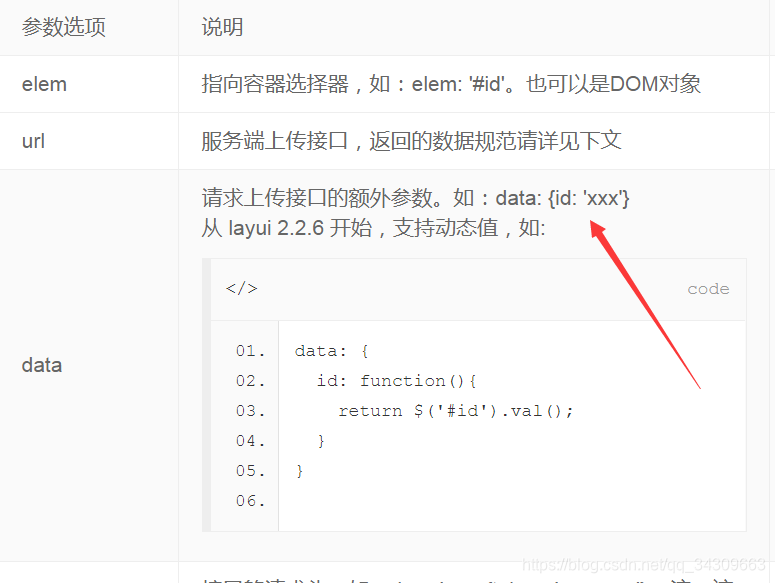 asp.net mvc整合layui实现文件上传时，将upload组件的data域多参数变量传递到后端_layui upload data-CSDN博客