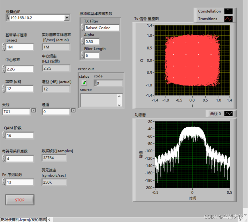【USRP】调制解调系列5：16QAM、32QAM、64QAM、256QAM、1024QAM、基于labview的实现_qam阶数选择-CSDN博客