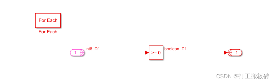For Iterator/Each subsystem_for iterator subsystem模块用法-CSDN博客
