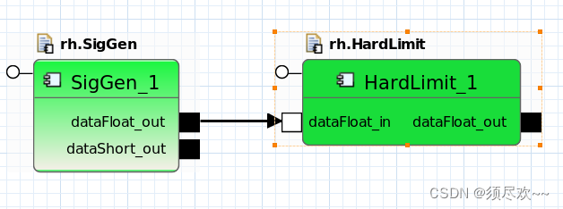 初识REDHAWK-CSDN博客