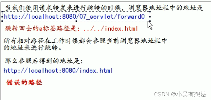 HttpServletRequest/Response视频笔记-CSDN博客