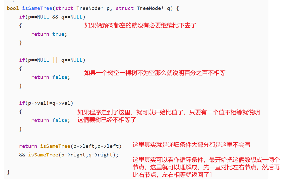 相同的树LeetCode-CSDN博客