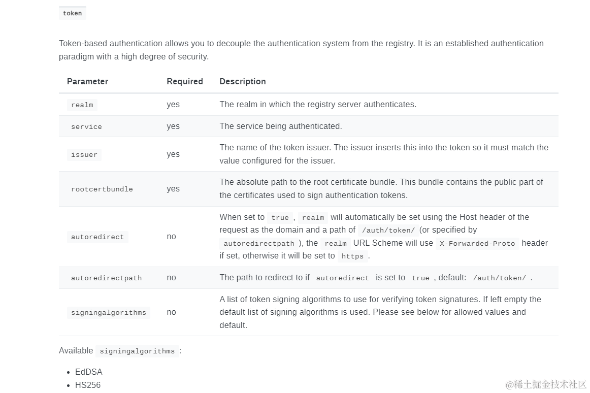 五分钟学会 Docker Registry 搭建私有镜像仓库_docker registry htpasswd-CSDN博客
