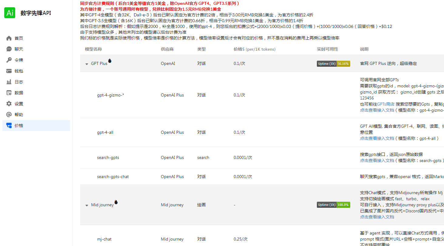 GPT3.5、GPT4及Midjourney中转接口ChatGPT系统KEY使用方法_chatgpt中转接口-CSDN博客