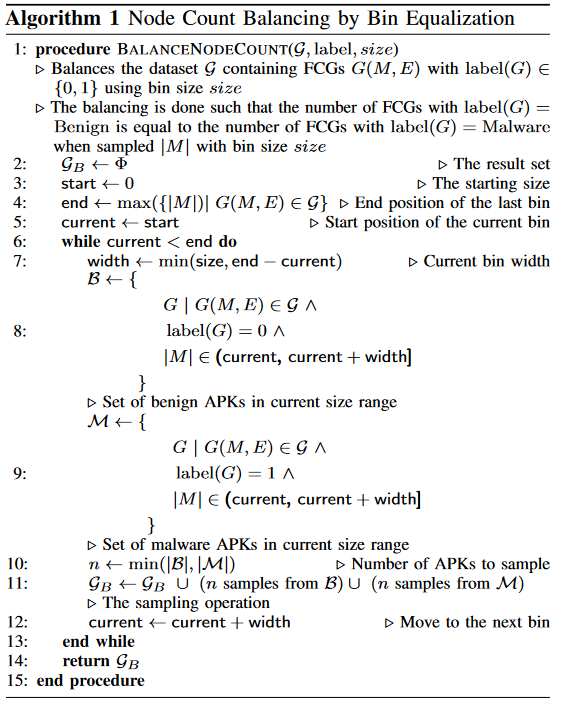 论文翻译 （2021vin）基于函数调用图卷积网络的android恶意软件检测android Malware Detection Using Function Call Grap Csdn博客