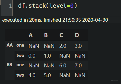 pandas的stack， unstack， melt， 和pivot函数的学习总结_pd.stack-CSDN博客
