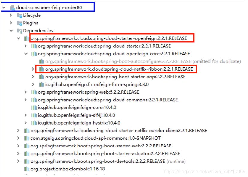 SpringCloud 07 - OpenFeign 服务接口调用_feign动态访问服务和服务接口-CSDN博客