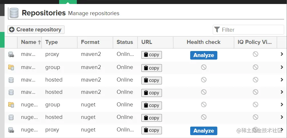 一篇文章搞定maven私服部署，使用，上传自己的jar包到私服_本地jar上传到私有maven仓库-CSDN博客