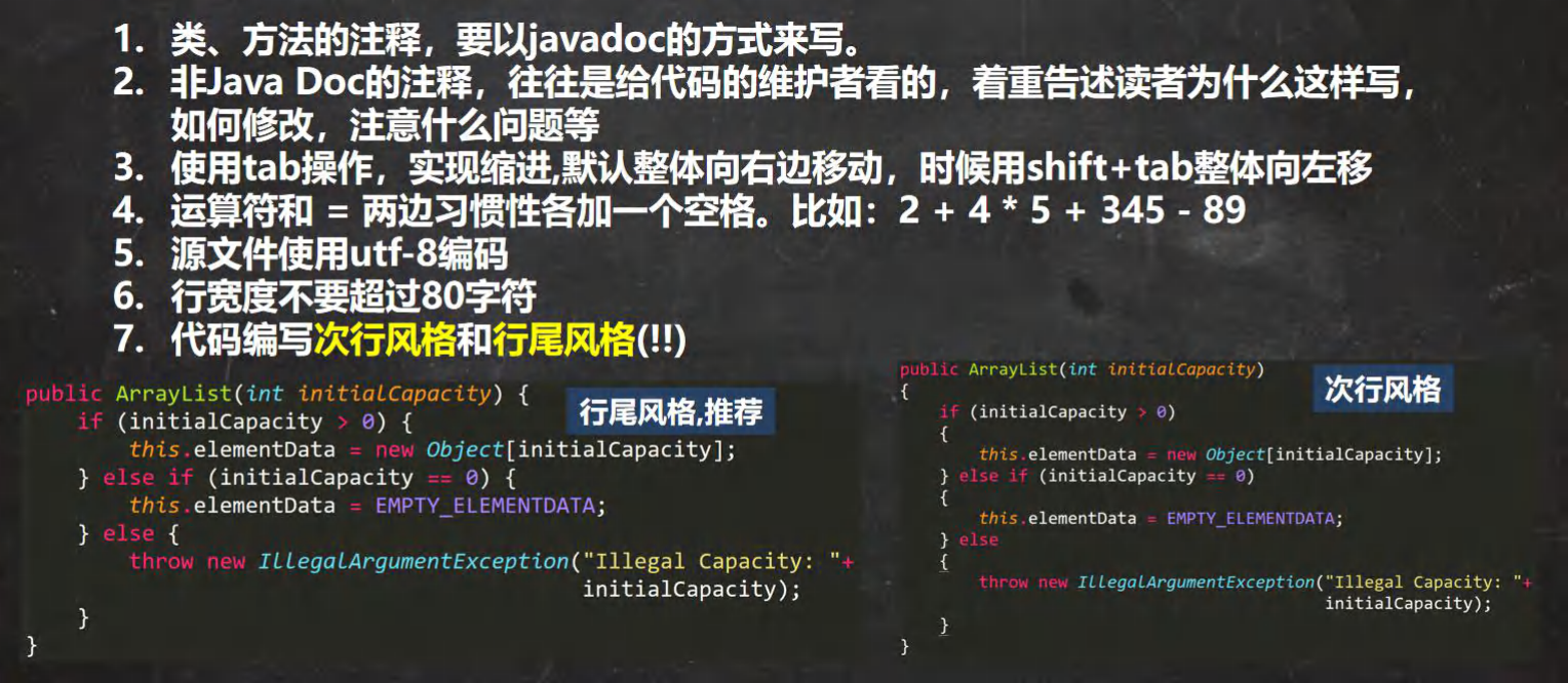 Java的转义字符、注释类型和代码规范java 转义代码 Csdn博客