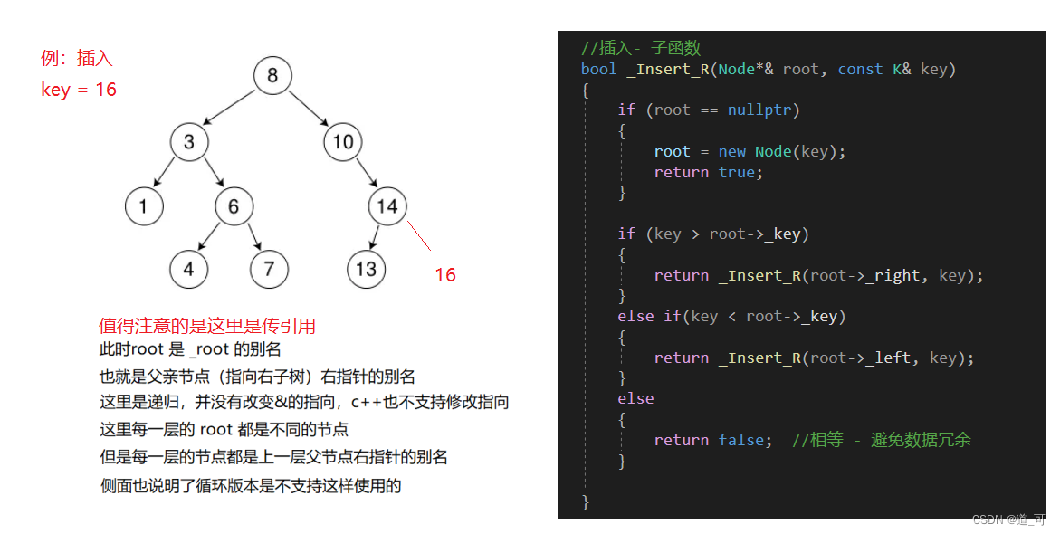 二叉搜索树 - c++实现_2chashu csdn-CSDN博客