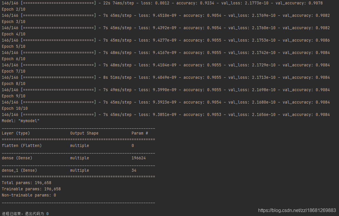 Tensorflow简单项目实战——cats_vs_dogs_cats-vs-dogs-CSDN博客