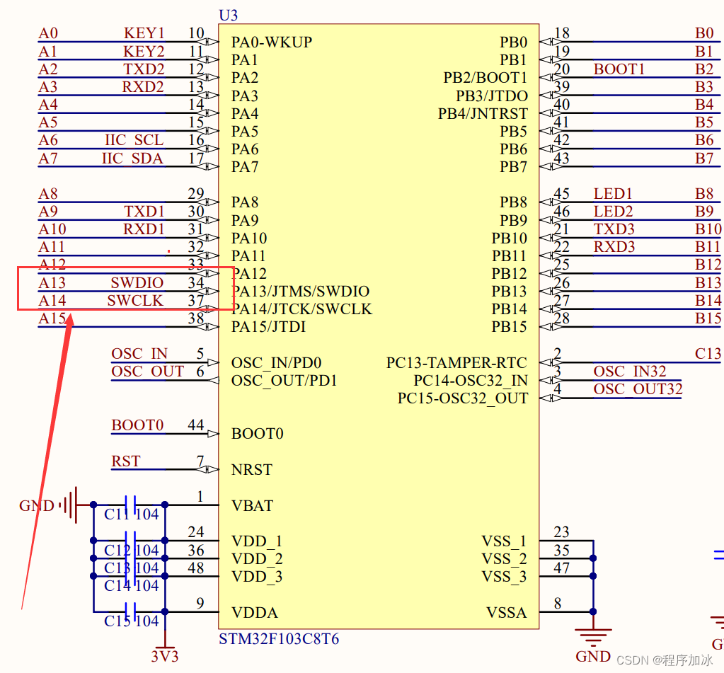 完整的手把手带你创建STM32工程(HAL库)_stm32hal库开发-CSDN博客
