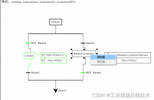 开源软PLC，类CODESYS，符合IEC61131-3，支持linux，集成多种总线，Beremiz-CSDN博客