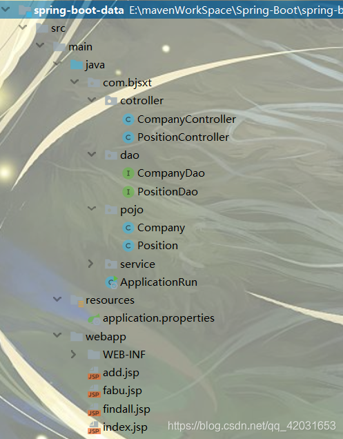 Spring Boot 结合Spring Data结合小项目（增，删，查，模糊查询，分页，排序）_org.springframework.data.domain.page咋用的模糊查询-CSDN博客