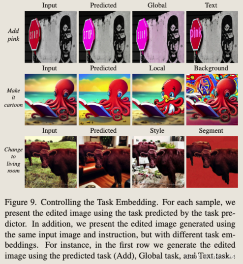 【论文阅读笔记】Emu Edit: Precise Image Editing via Recognition and Generation Tasks-CSDN博客