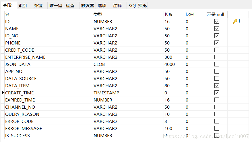 如何获取oracl数据库表的字段类型及字段长度?oracle数据库如何根据模式名和表名获取到字段字段名称字段类型字段长度 Csdn博客