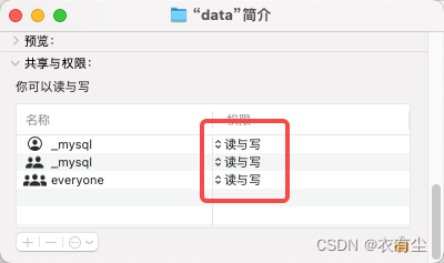mysql.server start执行报错 ERROR! The server quit without updating PID file ...