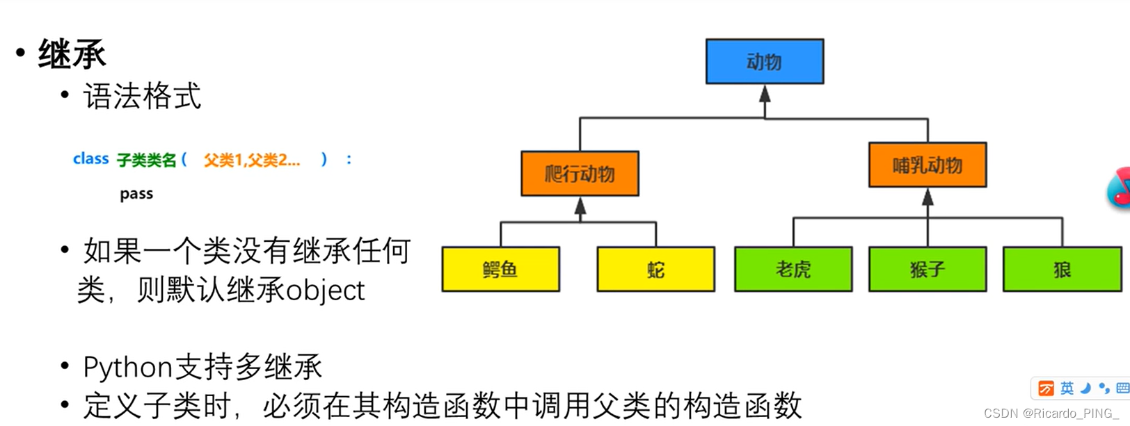 Python学习记录-面向对象的三大特征-封装、继承、多态_print('姓名:{0},年龄:{1}‘.format(self.name,self.age))-CSDN博客
