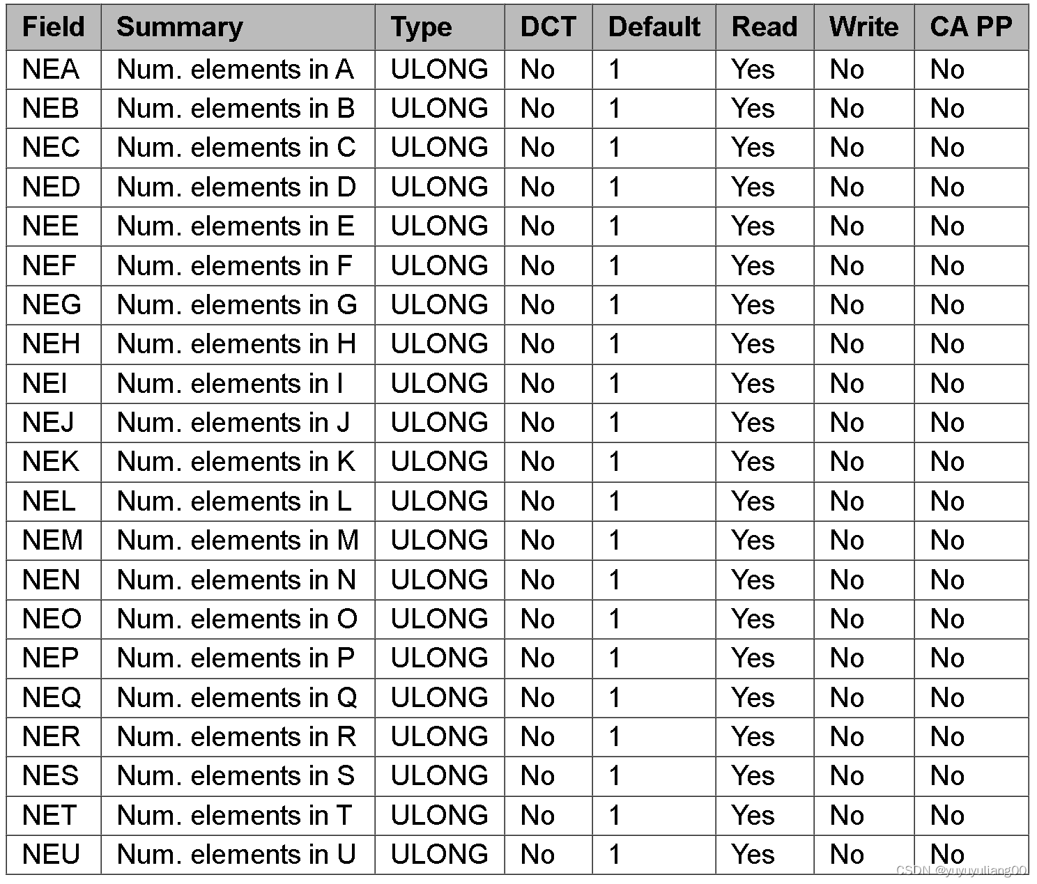 EPICS aSub Record介绍-CSDN博客