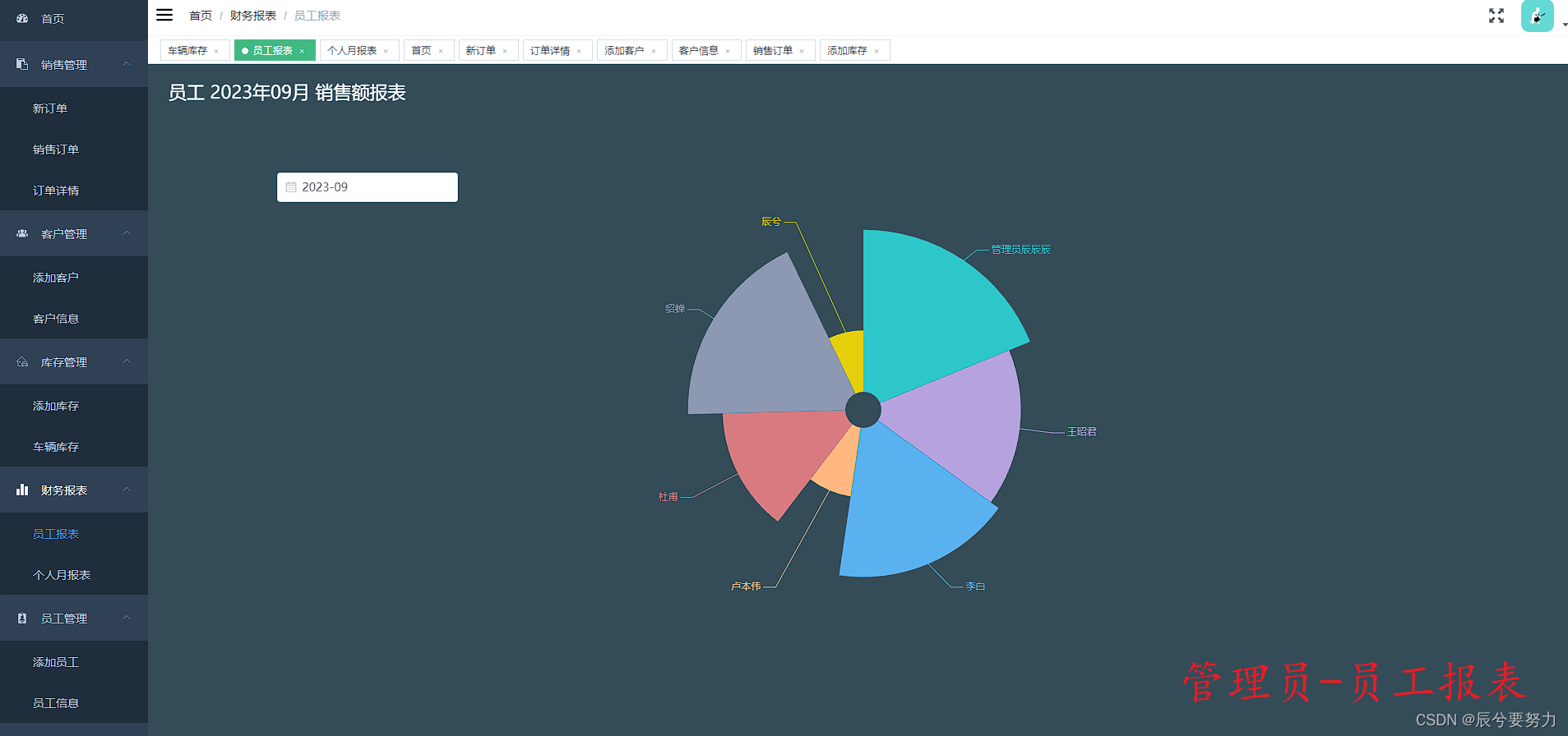 基于springbootvue的汽车销售系统springbootvue实现汽车销售项目 Csdn博客