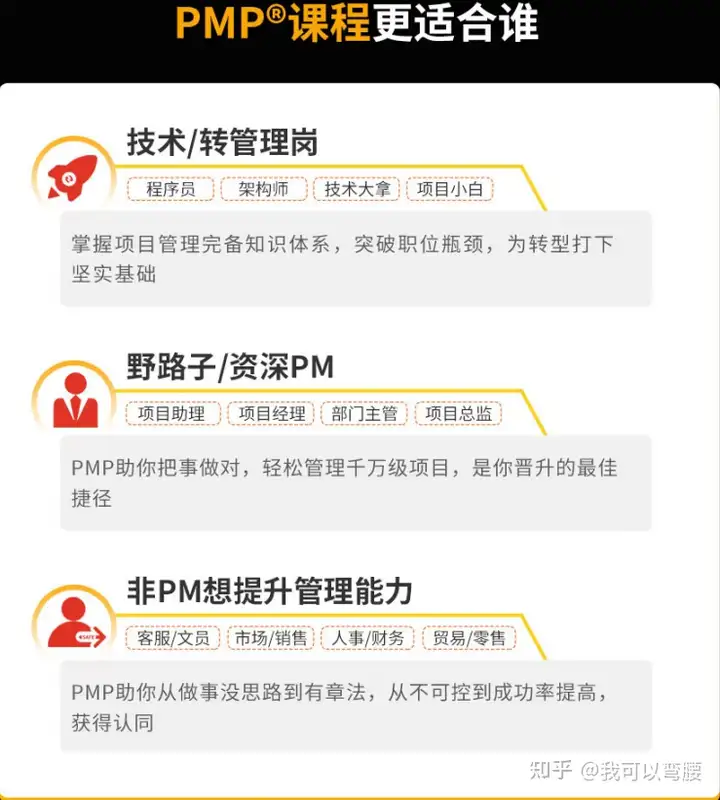 PMP证书有什么用?_考上pmp了-CSDN博客