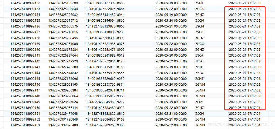 Oracle分页、排序导致的数据重复oracle 按照销量排序数据重复 Csdn博客
