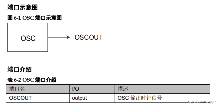 高云片内时钟OSC的调用_高云fpga肘钟资源应用-CSDN博客