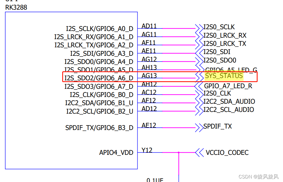 RK3288-ANDROID8.1-电源指示灯_rk3128 充电指示灯配置-CSDN博客