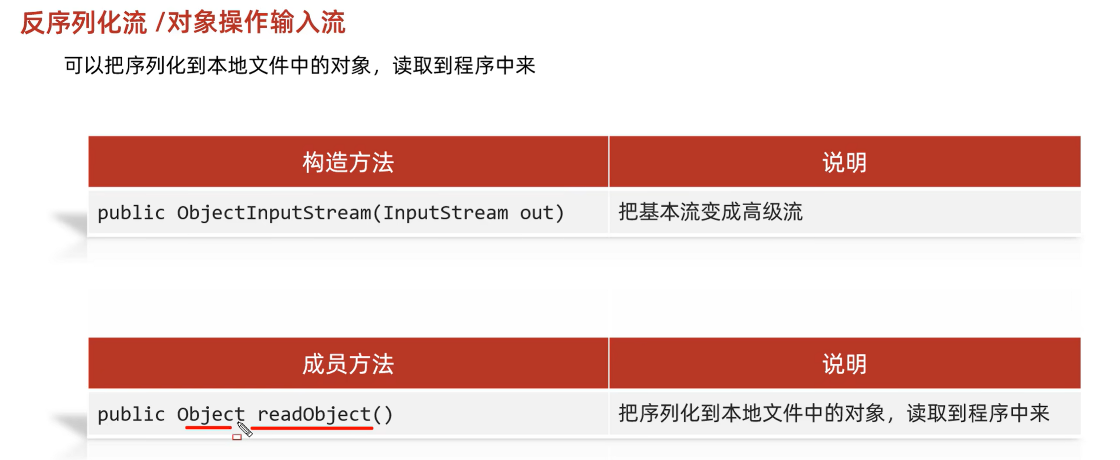 Java202303java学习笔记第三十七天反序列化流 Csdn博客
