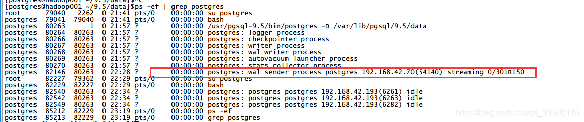 Postgresql实现主从复制，读写分离postgresql读写分离 Csdn博客