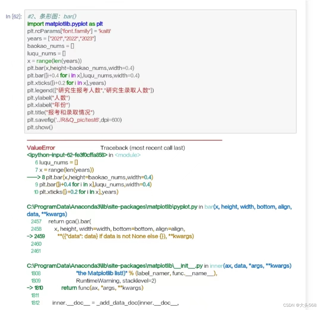 Python词云库wordcloud与matplotlibpyplot绘图教程 Csdn博客