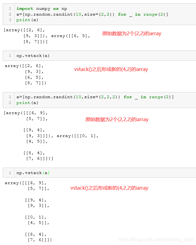 Numpy中的stack、hstack、vstack方法vstack Hstack Csdn博客
