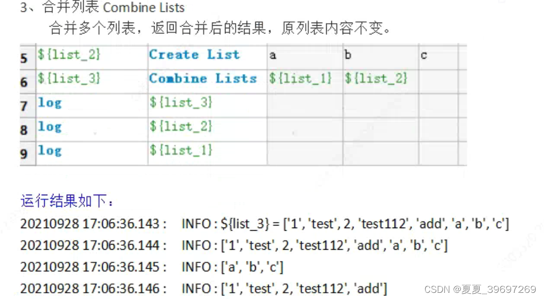 Robotframework List的相关使用方法create List Robot Csdn博客