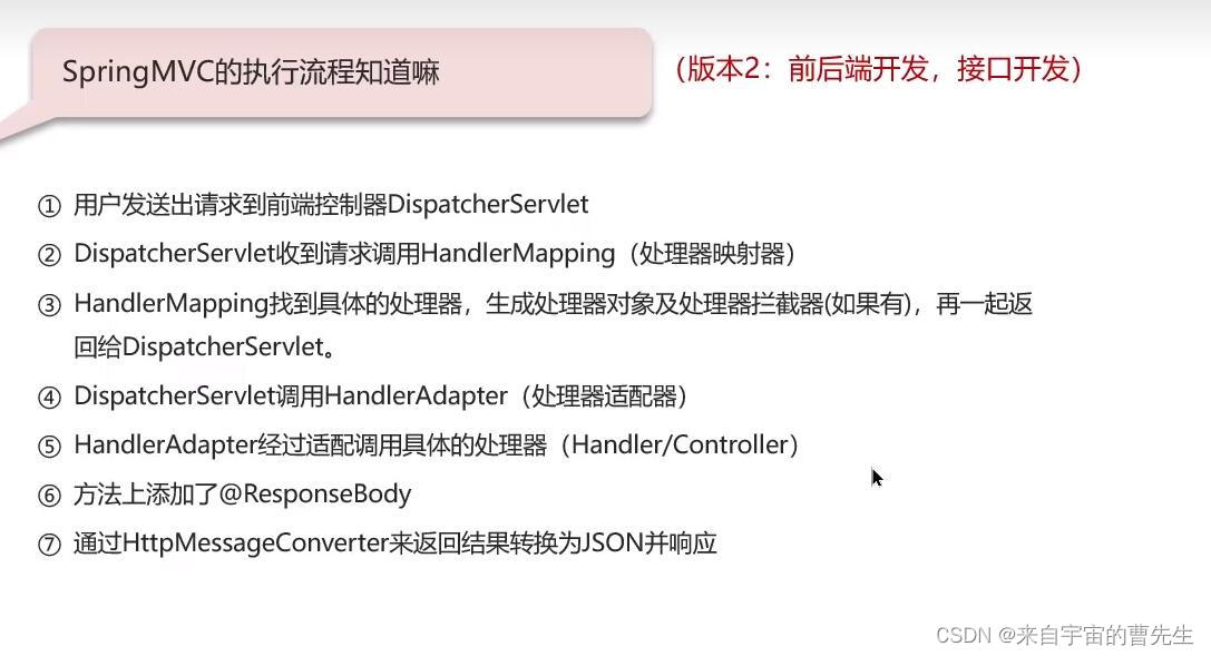 SpringMVC执行流程_运行spring mvc程序步骤-CSDN博客